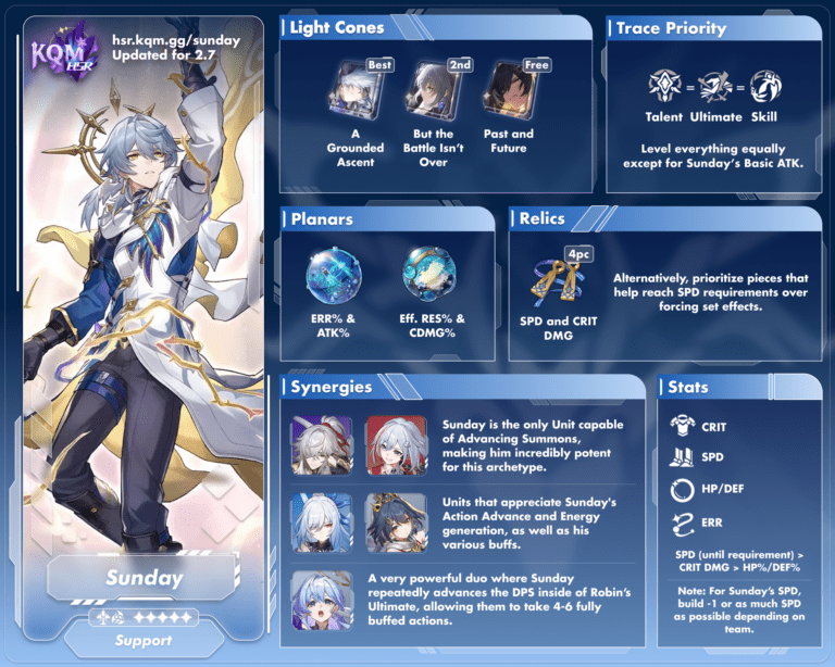 Sunday Quick Guide - KQM